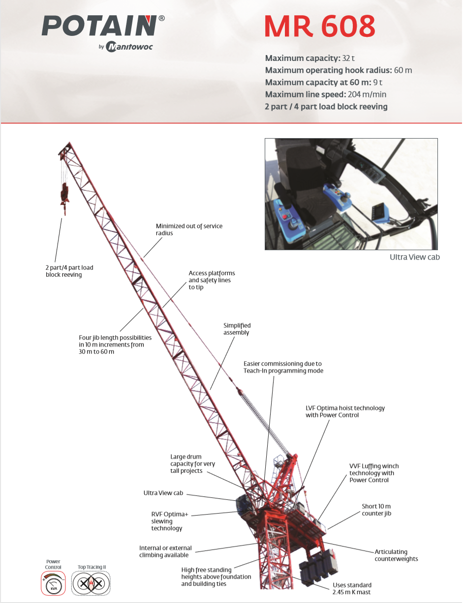 The Rise of the Luffing Tower Crane – NFT Blog