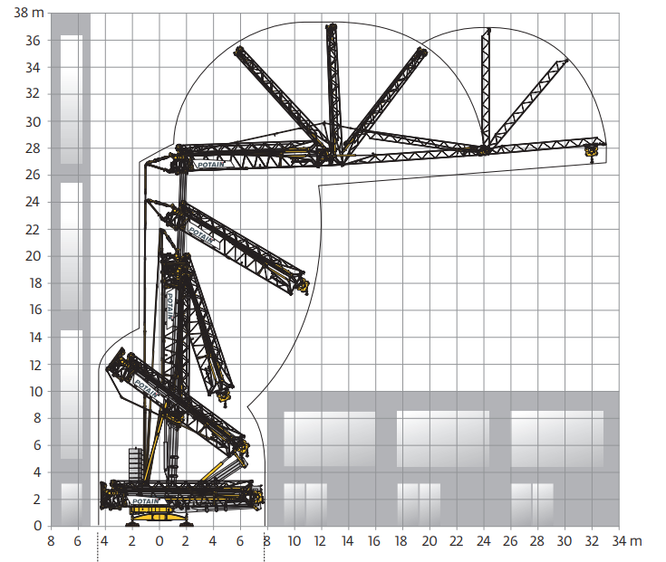 Self-Erecting Tower Cranes Vs. Boom Truck – NFT Blog